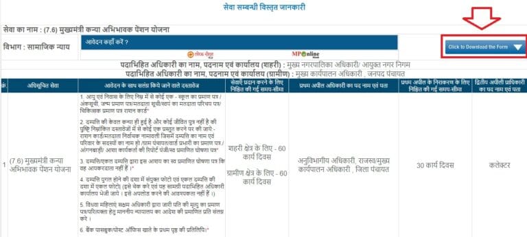 Mukhyamantri Kanya Abhibhavak Pension Yojana 2024 Application Form