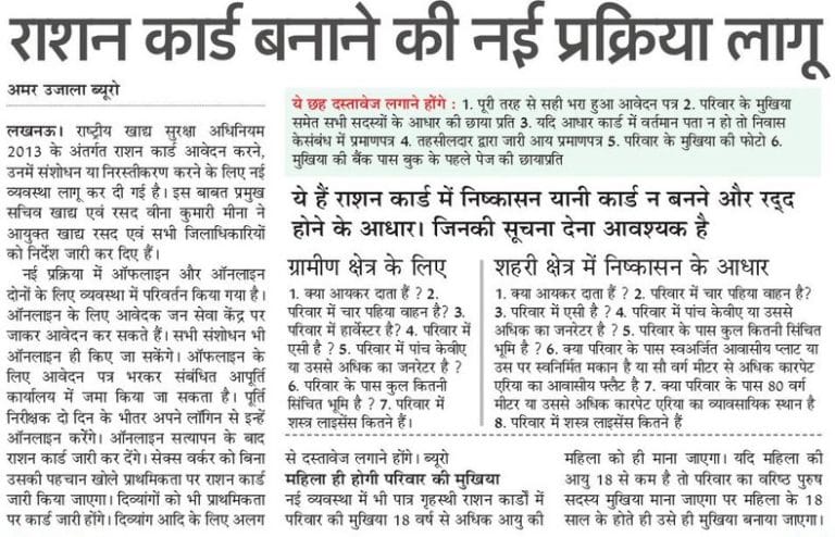 UP Ration Card 2024 Apply Online APL, BPL Form Download