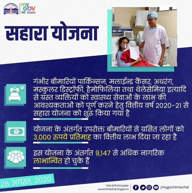 HP Sahara Yojana 2024 Apply Online