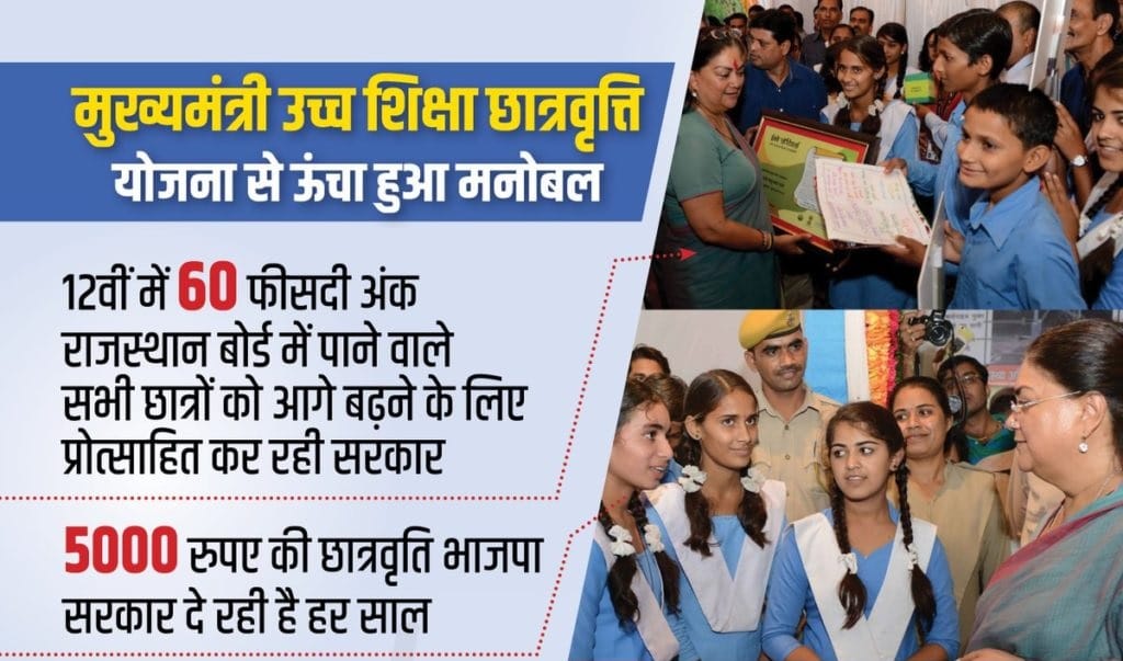 Mukhyamantri Ucch Shiksha Scholarship Yojana 2024