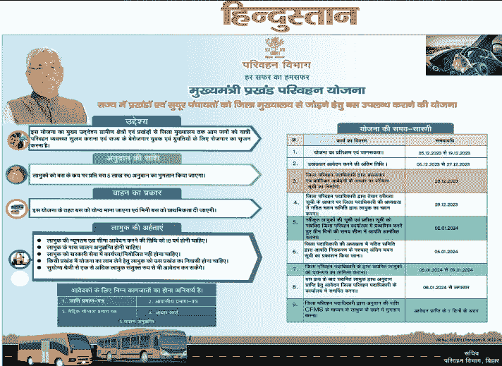 Bihar Mukhyamantri Prakhand Parivahan Yojana 2024